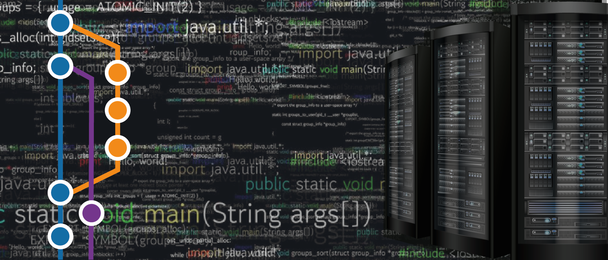Control de Versiones con GIT – IzyAcademy